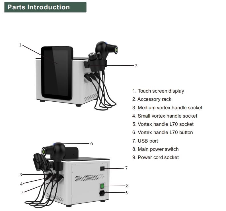 Quantum face&body - Laser&Aesthetic manufacturer